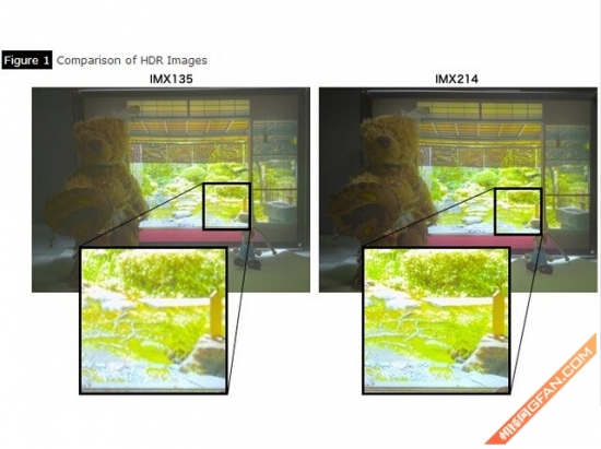 国产旗舰终极选择 什么是索尼IMX 214？|手机|处理器_凤凰数码