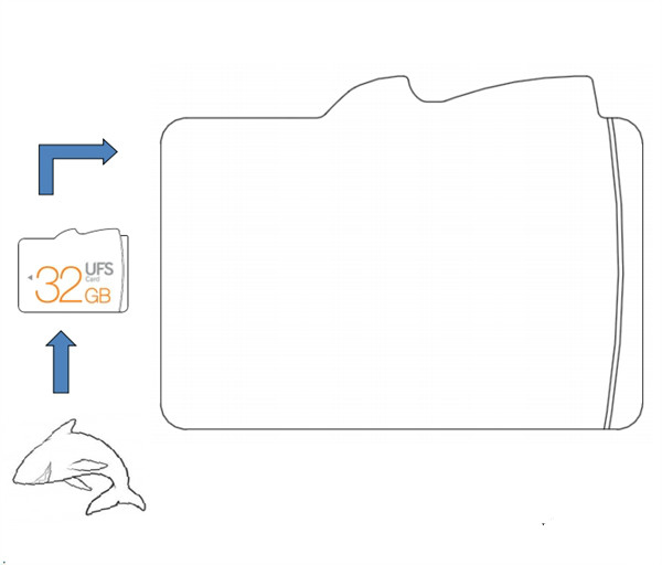 UFS高速存储卡发布：可与手机内部高速存储并驾齐驱|UFS|存储卡_凤凰科技
